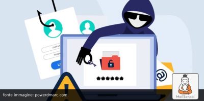 Placeholder In Email: How To Use Them Perfectly – MailSenpai